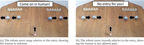 Examples Of A Multi Robot Group Using Motion To Express Two Different