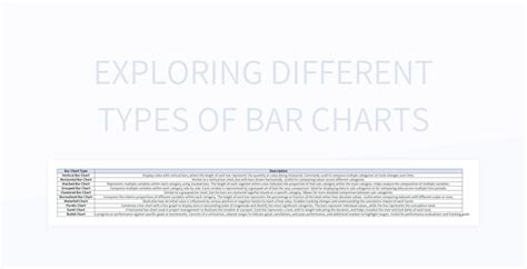 Exploring Different Types Of Bar Charts Excel Template And Google