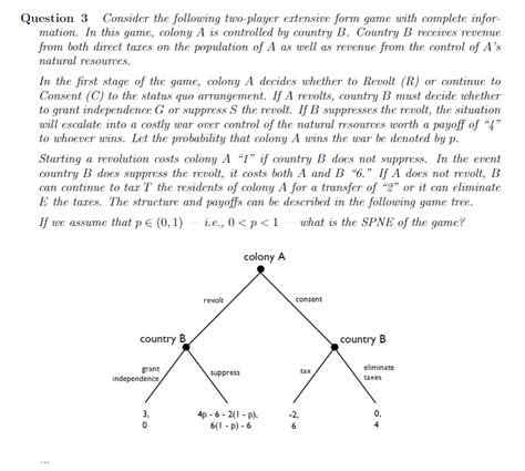 Question Consider The Following Two Player Chegg