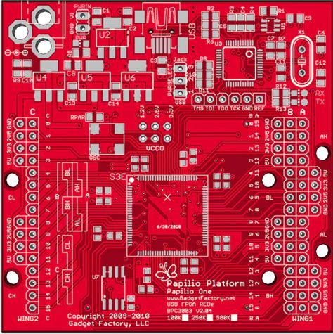 5 Things To Know About PCB Footprints