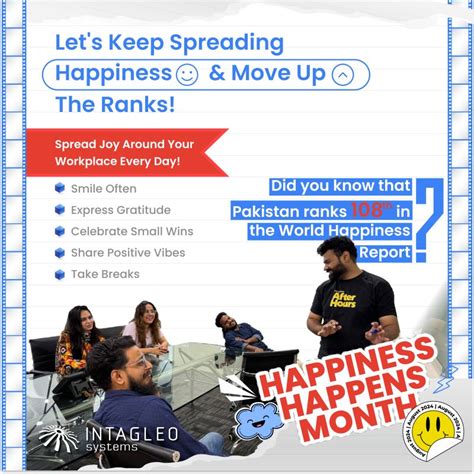 intagleo systems on linkedin happinesshappens spreadjoy