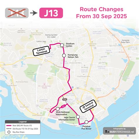 Rebranding Of Johor Bahru Public Bus Network From 30 Sep 2025 Bus