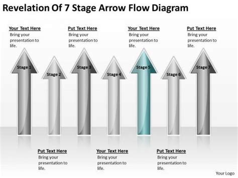 Levels Of Parallel Processing Flow Diagram Ppt Powerpoint Templates
