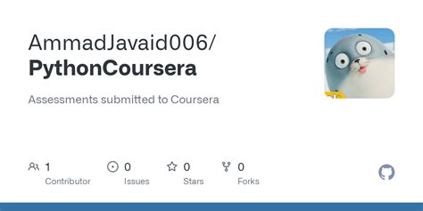 Pythoncoursera Py Dict File Py At Main · Ammadjavaid006 Pythoncoursera · Github