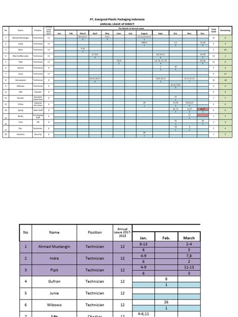 Annual Leave Monitoringrev Pdf