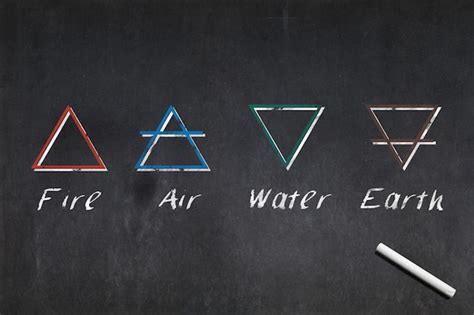Premium Photo Symbols Of The Four Elements Of Alchemy