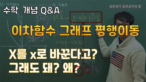 이차함수 그래프의 평행이동 수학개념qanda Youtube