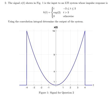 solved 2 the signal x t shown in fig 1 is the input to an