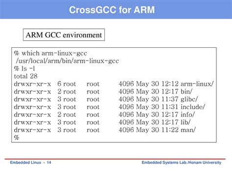준비물 Linux including CrossGCC for ARM SMDK2400 and Trace32 USB ICD