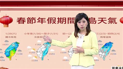 1／29 連假首日！ 全台天氣轉冷有雨、低溫「降探10度」生活 年代新聞