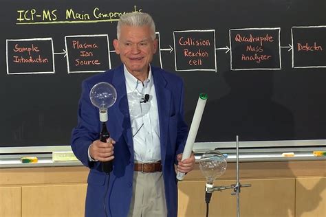 mit opencourseware on linkedin openlearning openeducation