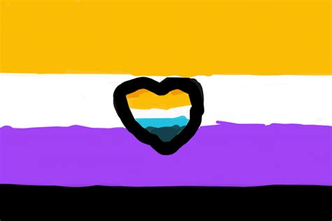 I Made An Non Binary Aroace Flag Hope U Like It R Pride And Positivity