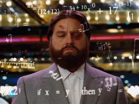 Man Calculating Blank Template Imgflip