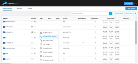 User Access Management Snappyflow