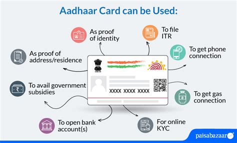 How To Get Aadhar Card Details Of Others Infoupdate Org