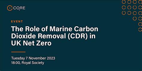 Co₂re The Greenhouse Gas Removal Hub On Linkedin The Role Of Marine