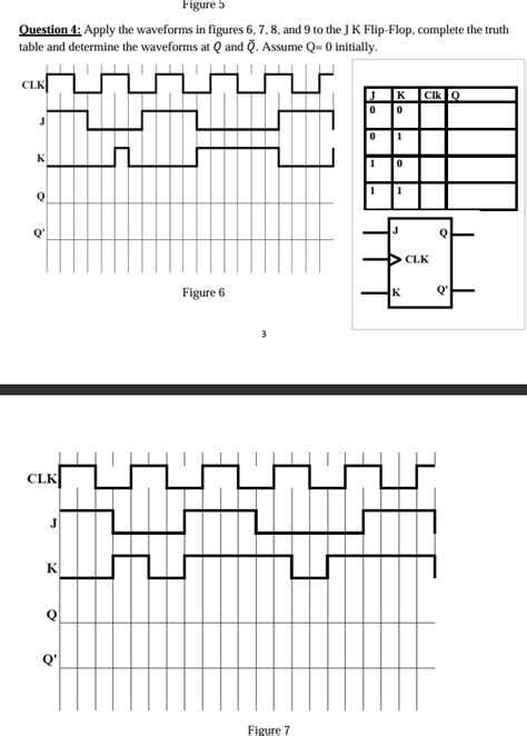 Figure 5question 4 Apply The Waveforms In Figures
