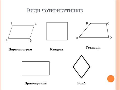 Чотирикутники 8 клас презентация онлайн