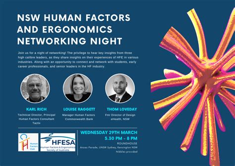 Nsw Human Factors And Ergonomics Networking Night Human Factors And