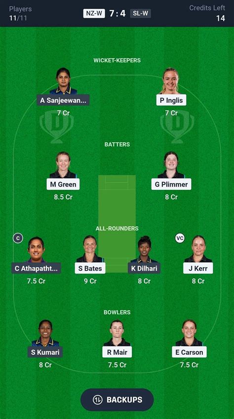 Dream11 Sl W Vs Nz W Dream11 Prediction Fantasy Cricket Tips Todays