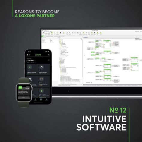 Loxone Us On Linkedin Loxone Automation Buildingautomation Homeautomation Smarthome…