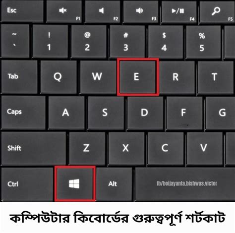 কম্পিউটার কিবোর্ডের বৈজয়ন্ত বিশ্বাস ভিক্টর Facebook