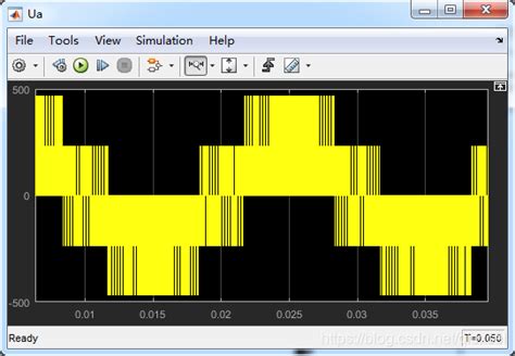 Simulink仿真 SPWM算法 simulink spwm CSDN博客