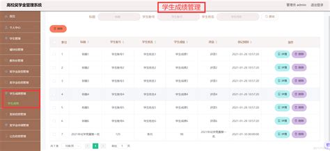 62基于java的高校奖学金管理系统设计与实现（可参考做毕业设计） Projecthelp的技术博客 51cto博客