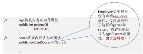 内省inspector与注解annotation内省机制 Csdn博客