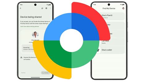 Le guide ultime pour localiser un téléphone portable avec la
