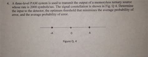 Solved A Three Level Pam System Is Used To Transmit The