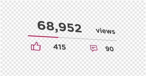 Views Counter Counting Social Media Like Comment With Alpha Photo