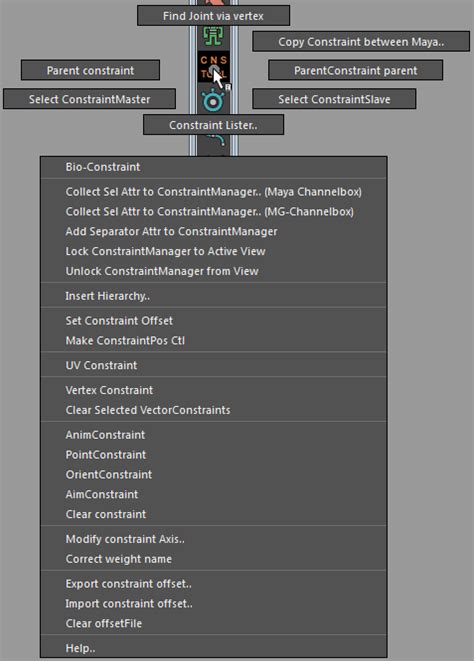 constrainttools