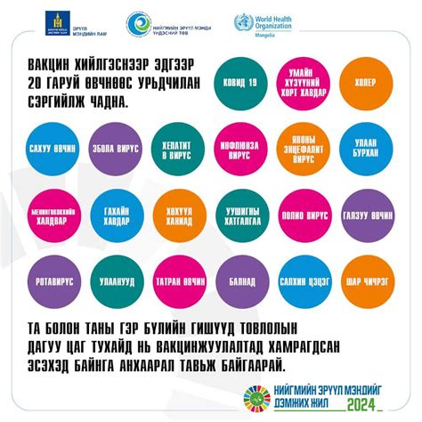 Хөвсгөл Та товлолын дагуу вакцинд хүүхдээ болон өөрөө гэр бүлээ хамруулах нь тохиолдох эрсдэл