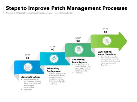 steps to improve patch management processes powerpoint slide