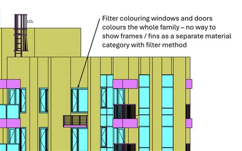 Additional Color Style Surface And Cut For Materials Autodesk Community
