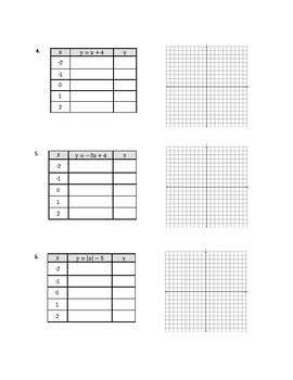 Graphing Functions Worksheet By Kelly Ostrowski TPT
