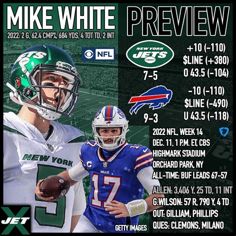 New York Jets At Buffalo Bills Week 14 Preview Afc East Sweep