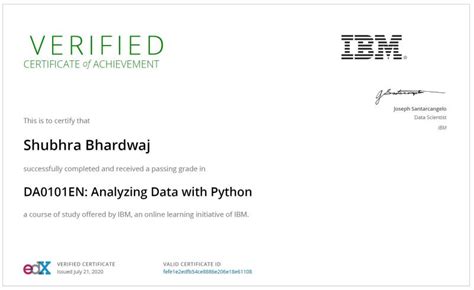Shubhra Bhardwaj On Linkedin Lockdownlearning Pythonprogramming