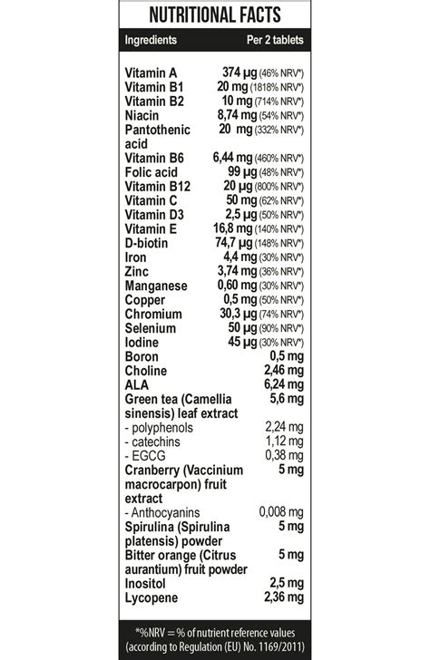 Healthy By Mst® Womens Health Vitamins 120 табл Вітаміни для жінок