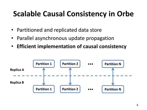 ppt orbe scalable causal consistency using dependency matrices