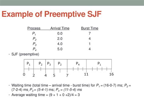 Operating System Concepts Ppt Download Operating System Concepts Ppt Download