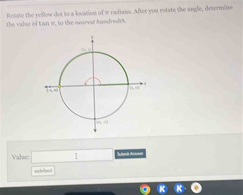 rotate the yellow dot to a location of π radians after you rotate the