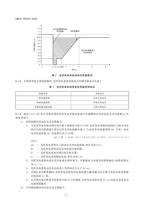 国标！光伏发电系统接入配电网技术规定，免费下载 知乎