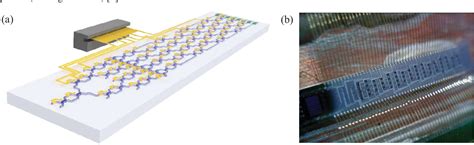 Figure 1 From Predicting Molecular Properties Using Photonic Chip Based