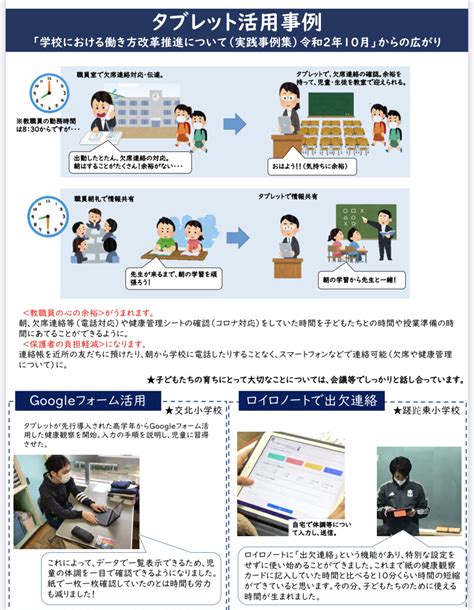 教職員の多忙化状況について＠井上 前枚方市議会議員 木村亮太