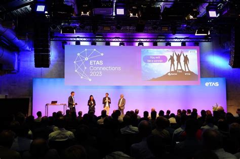 Eclipse Software Defined Vehicle On Linkedin Sdv