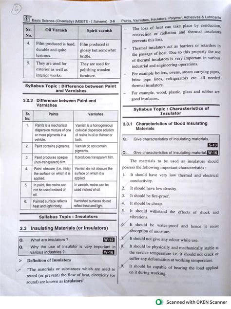 Insulators And Polymers Pdf