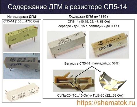 Резистор сп5 содержание драгметаллов
