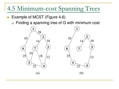 Ppt Ch 4 Greedy Method Horwitz Sahni Powerpoint Presentation Free